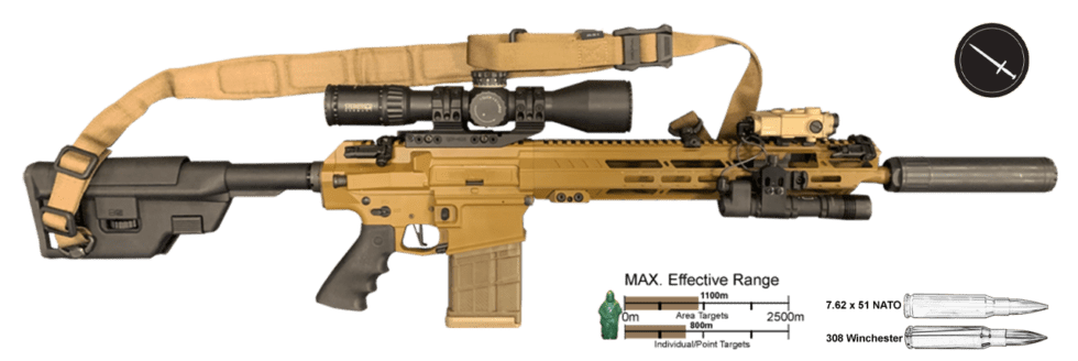 CSASS - SWORD Defense