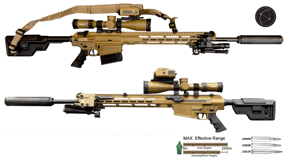 SA-ASR - SWORD Defense